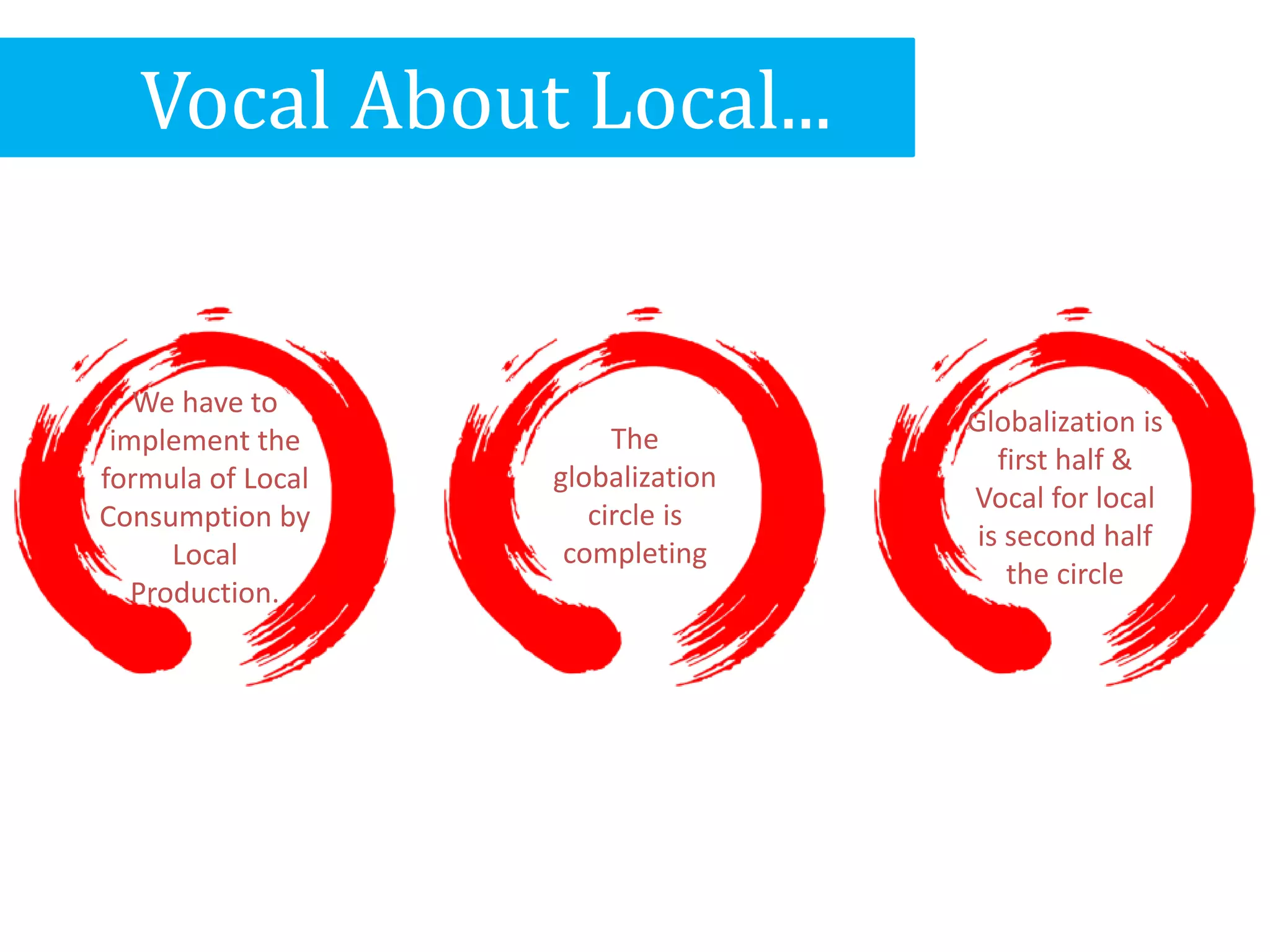 Vocal for local | PPTX