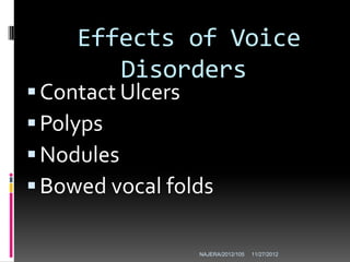 Vocal health &hygiene | PPSX