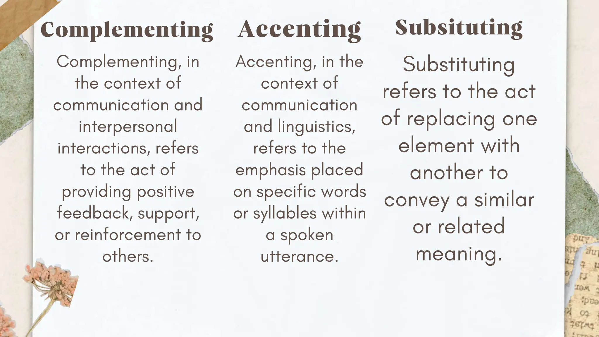 Types of Non-Verbal Communication: Vocalics | PPTX