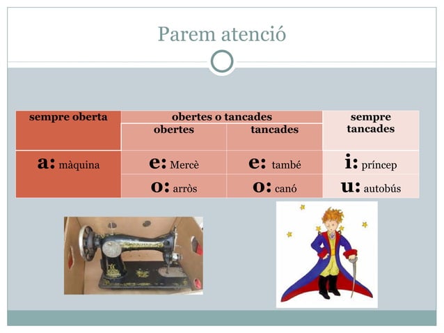 Les vocals del català | PDF