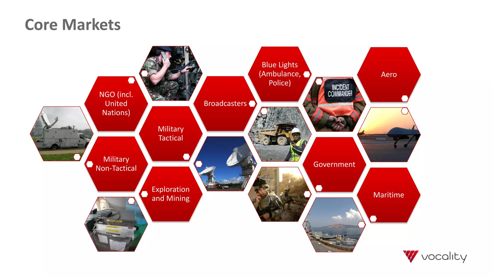 Vocality jesynet presentation | PPT