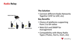 Vocality jesynet presentation | PPT