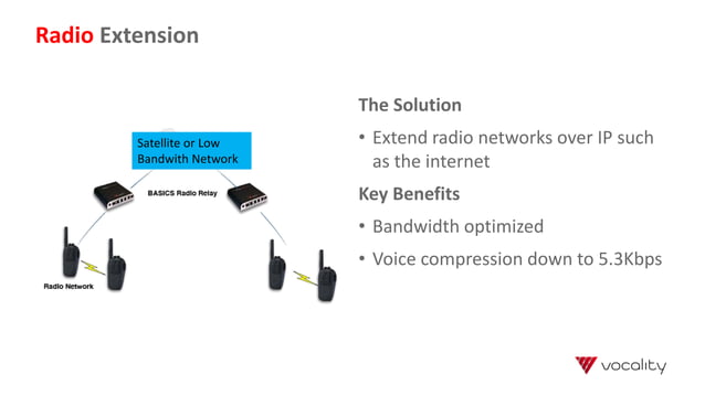 Vocality jesynet presentation | PPT