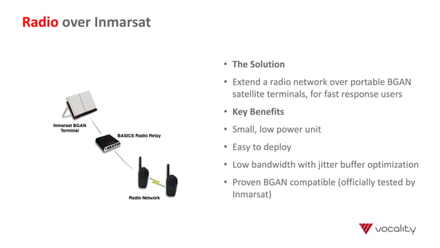 Vocality jesynet presentation | PPT