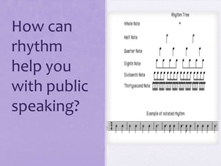 Vocalization techniques | PPTX