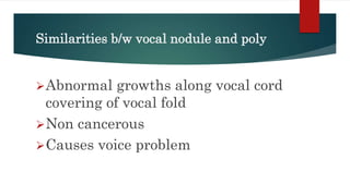 vocal nodule.pptx