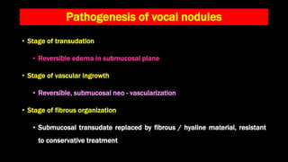 Vocal Nodules .pptx