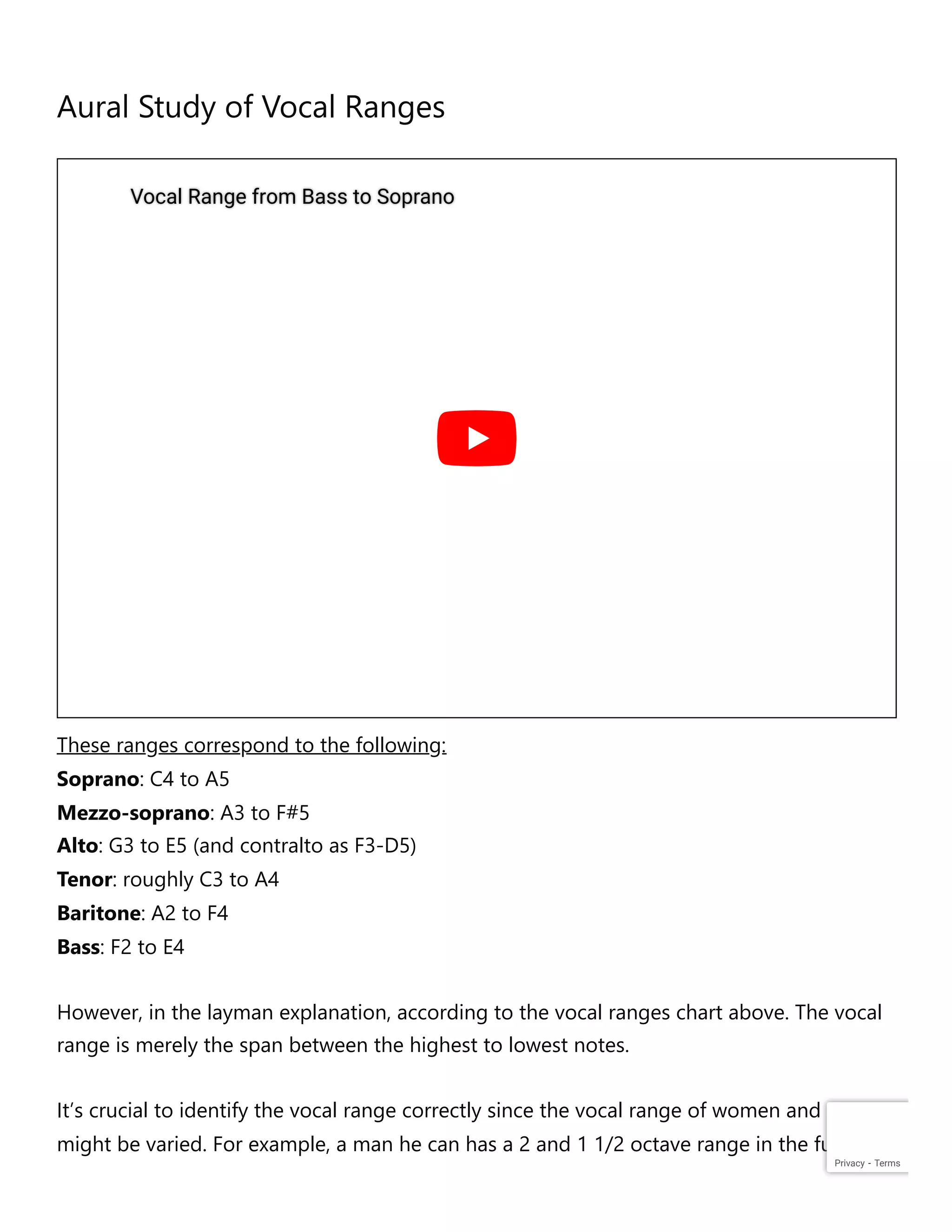 Vocal Range Charts in 2022 - 7 Different Types - BecomeSingers.Com.pdf