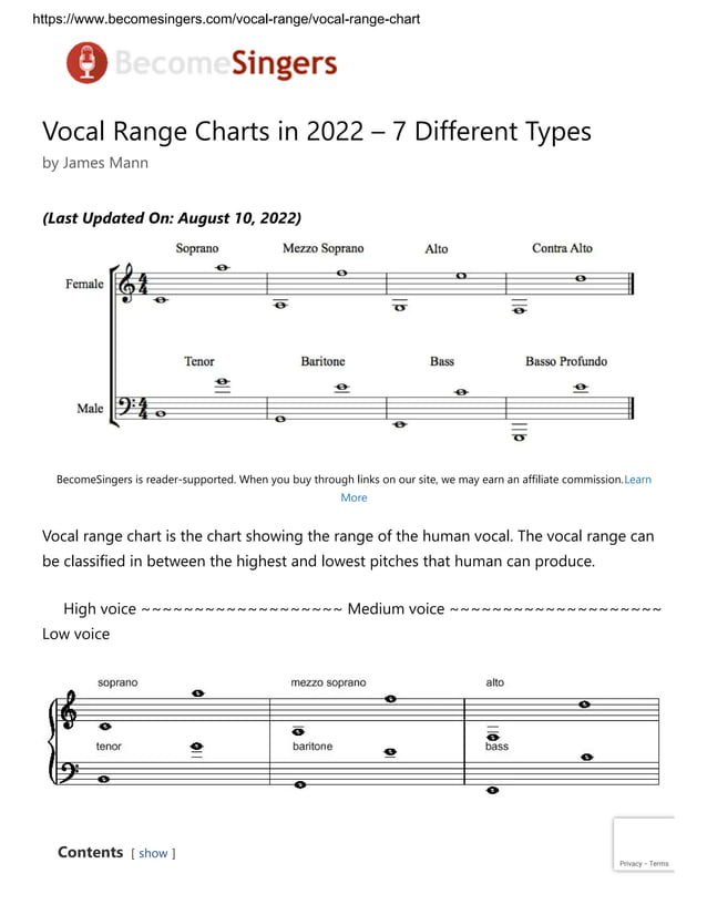Vocal Range Charts in 2022 - 7 Different Types - BecomeSingers.Com.pdf ...