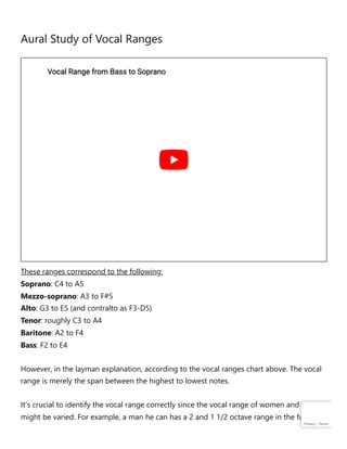 Vocal Range Charts in 2022 - 7 Different Types - BecomeSingers.Com.pdf
