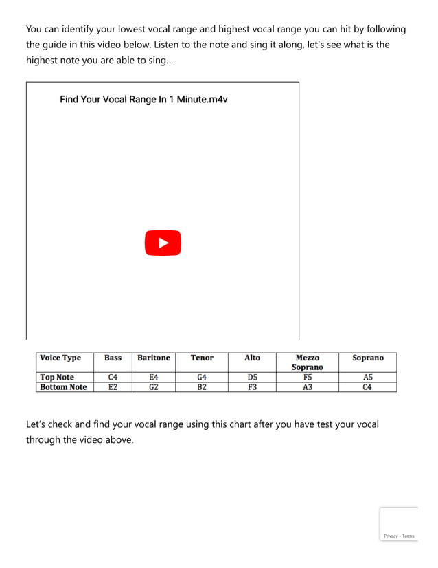 Vocal Range Charts in 2022 - 7 Different Types - BecomeSingers.Com.pdf ...