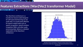 Vocal Sentiments Transformers Based Speech Emotion Recognition Emotion Recognition.pptx