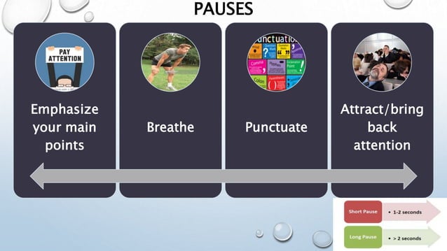 Vocal Variety Simplified | PPTX