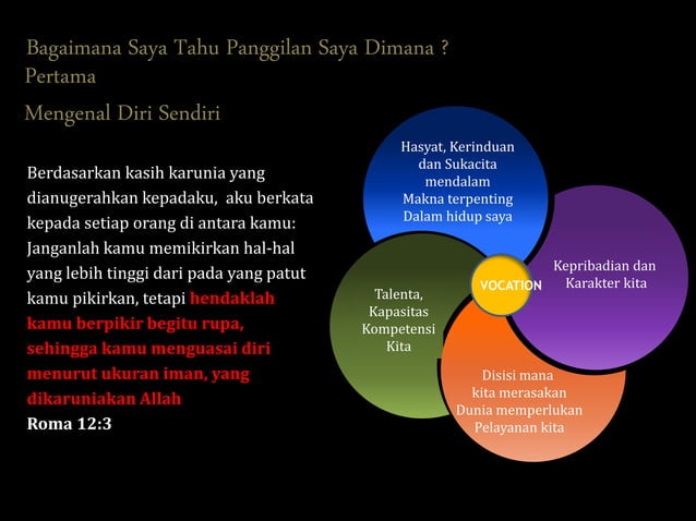 Vocation | PPT