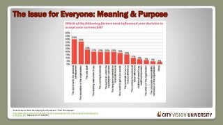 Theology of Work and Worldview | PPTX