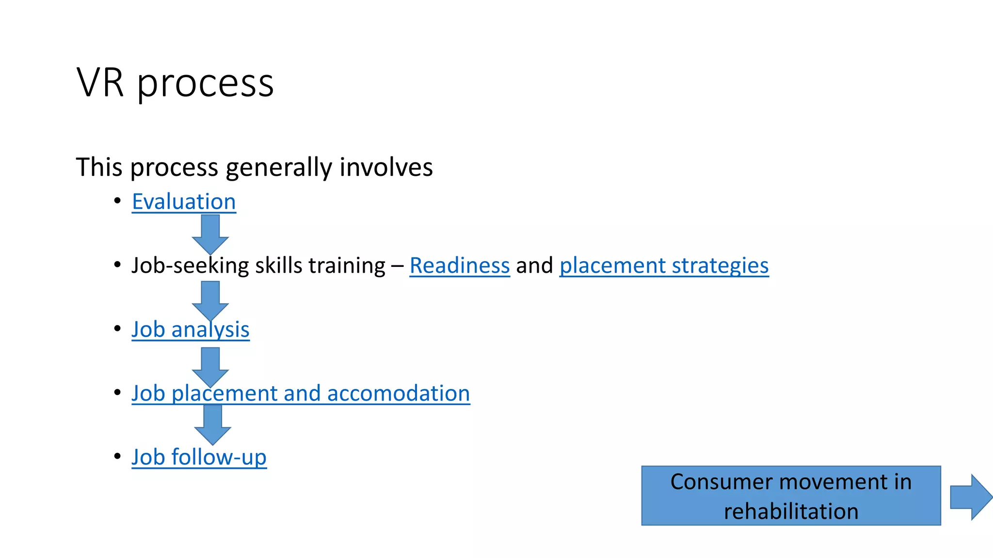 Vocational rehabilitation | PPSX