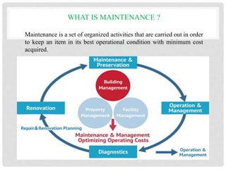 SIMPLEX CASTING Ltd. RAIPUR | PPTX