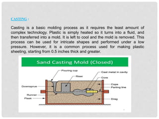 SIMPLEX CASTING Ltd. RAIPUR | PPTX