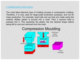 SIMPLEX CASTING Ltd. RAIPUR | PPTX