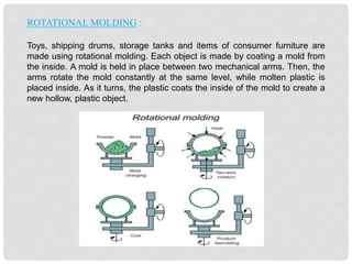 SIMPLEX CASTING Ltd. RAIPUR | PPTX