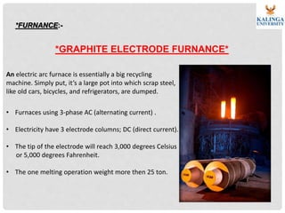 SIMPLEX CASTING Ltd. RAIPUR | PPTX