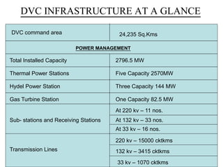 Vocational training | PPT