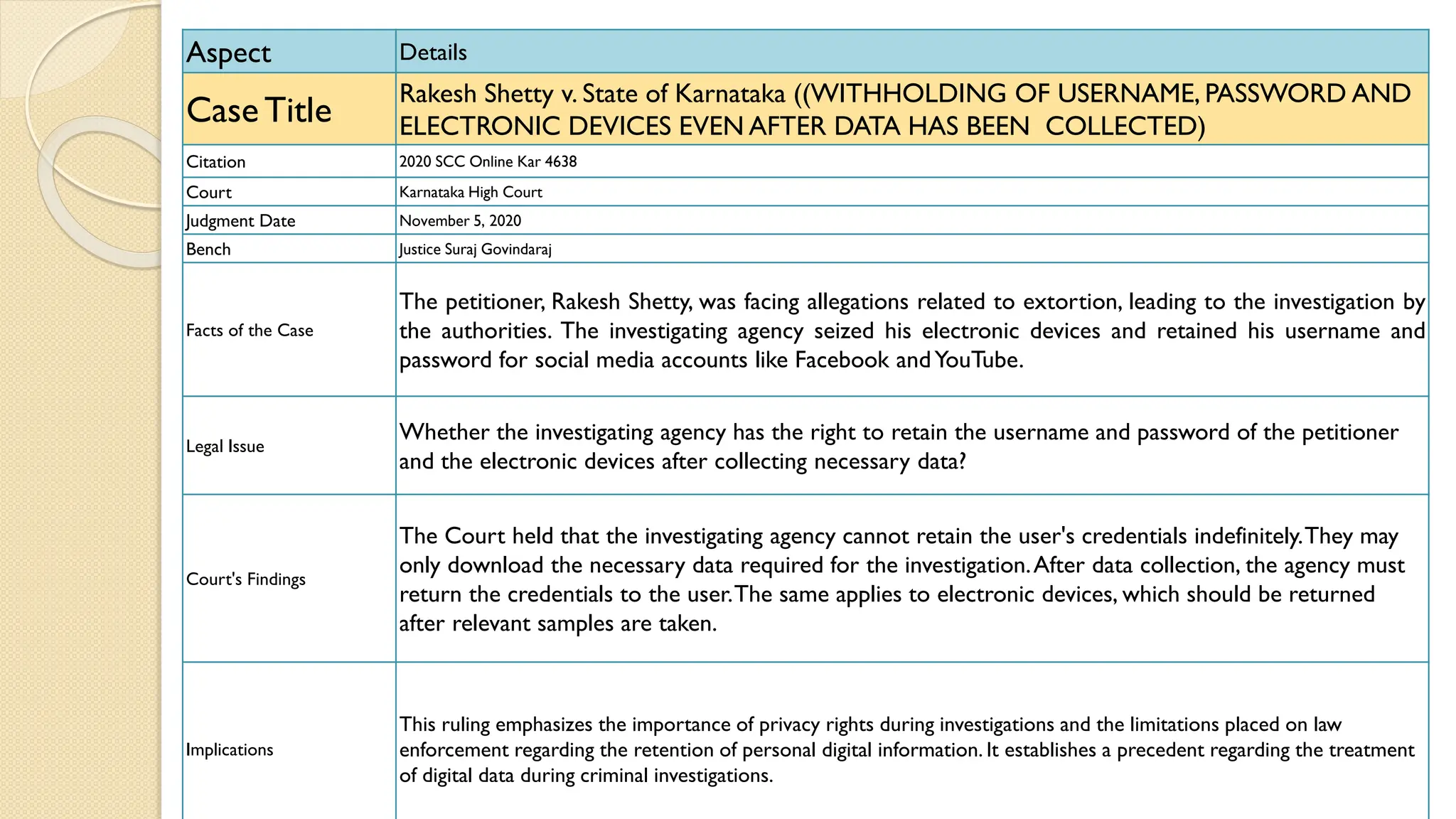 Forensic Science and New Criminal Laws BNS, BNSS, BSA, 2023 | PDF