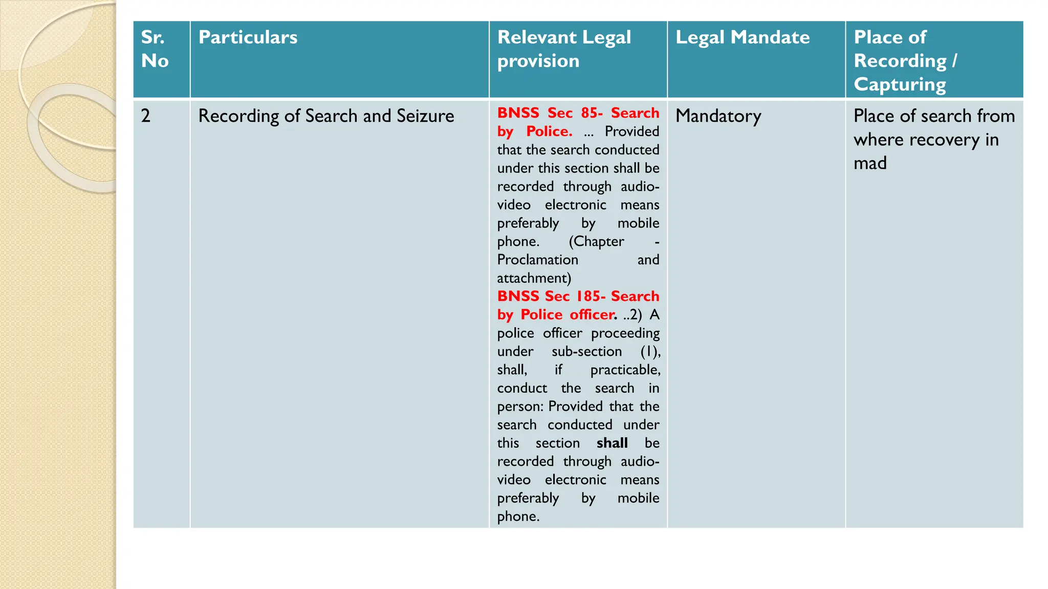 Forensic Science and New Criminal Laws BNS, BNSS, BSA, 2023 | PDF