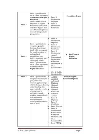 Vocational university concept note | DOC