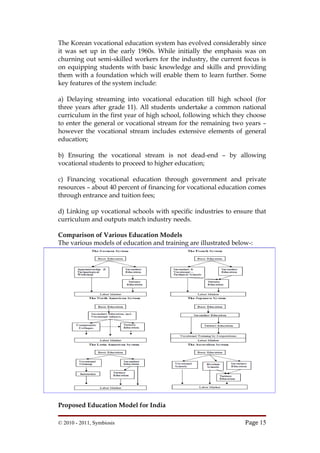 Vocational university concept note | DOC