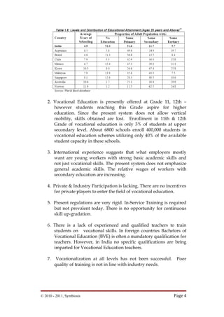 Vocational university concept note | DOC