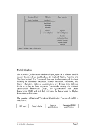 Vocational university concept note | DOC