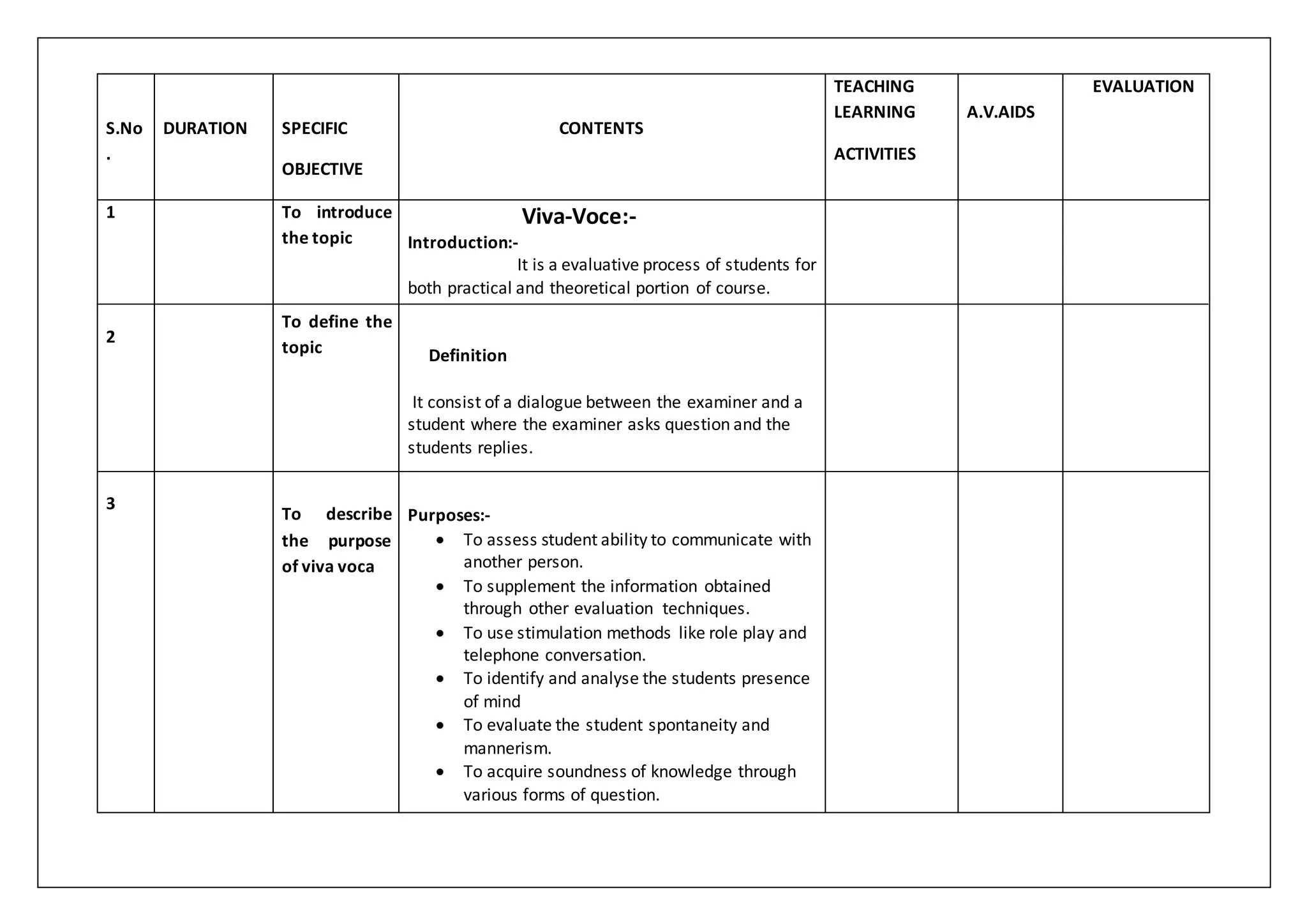 lesson plan on viva-voca ( nursing education ) for students | DOCX