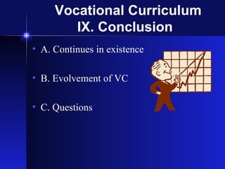 vocational curriculum | PPT