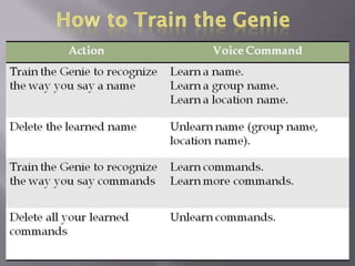 Vocera How-to slides | PPT