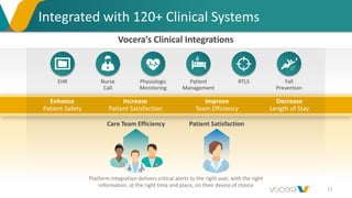 Vocerainvestordeck january-2017final-web | PPT