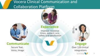 Vocera investordeck december web | PPT