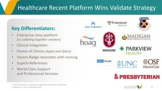 Vocera Investor Deck Feb 2017 | PPT