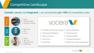 Vocera investordeck june 2017 web | PDF