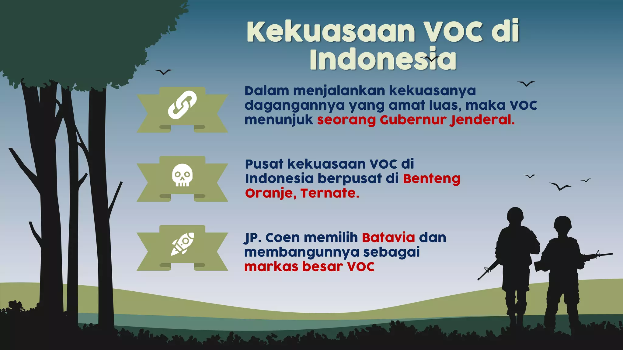 VOC KELOMPOK SEJARAH.pptx