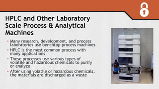VOCLok: A Better Solution for Solvent Waste Collection in Laboratories ...