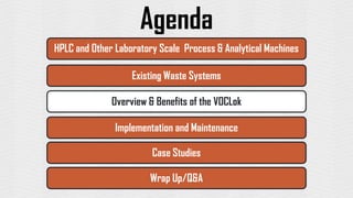 VOCLok: A Better Solution for Solvent Waste Collection in Laboratories ...