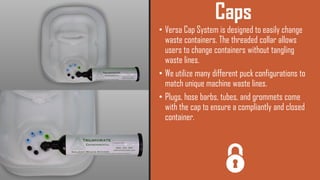 VOCLok: A Better Solution for Solvent Waste Collection in Laboratories ...