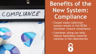 VOCLok: A Better Solution for Solvent Waste Collection in Labs | PDF