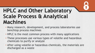 VOCLok: A Better Solution for Solvent Waste Collection in Labs | PDF