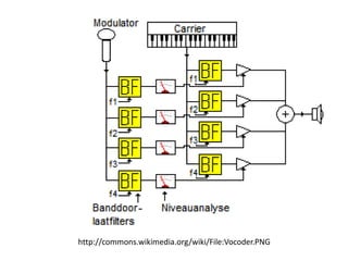 Vocoder | PPTX