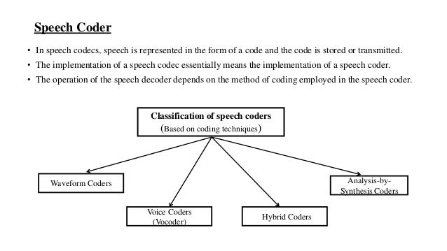 Speech Coding
