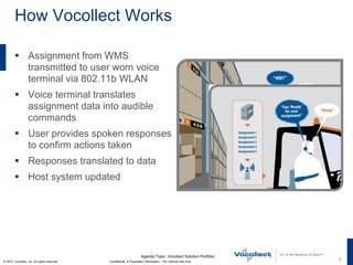 Super Barcode Training Camp - Vocollect Voice Picking Presentation | PPT