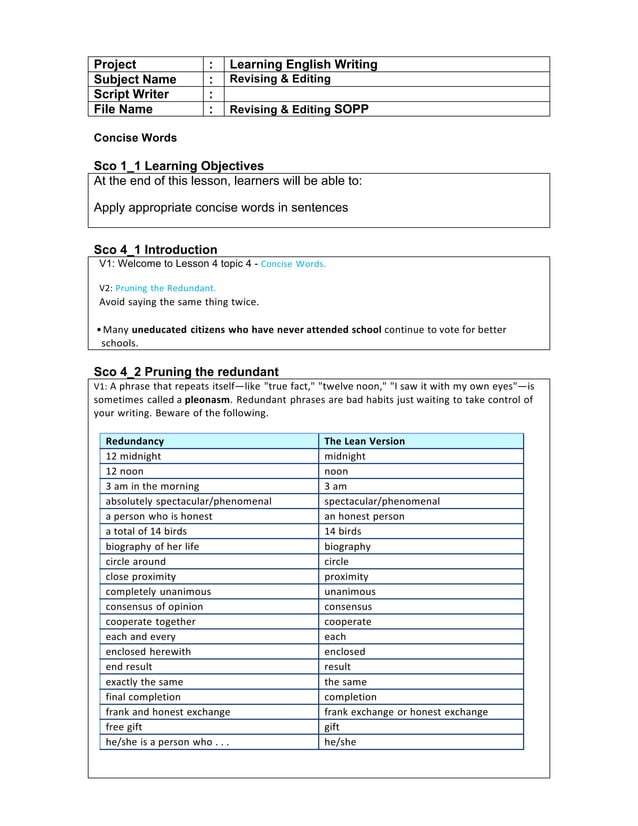 VO for Learning English Writing | PDF