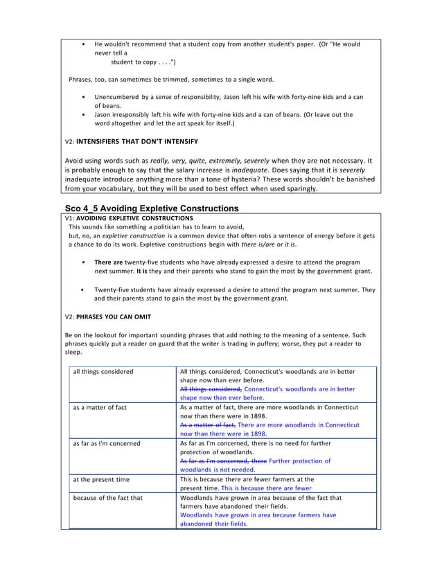 VO for Learning English Writing | PDF